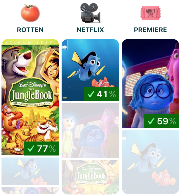 Voting on Treeos. A Treeo (get it for your iPhone!) is a… | by Treeo ...