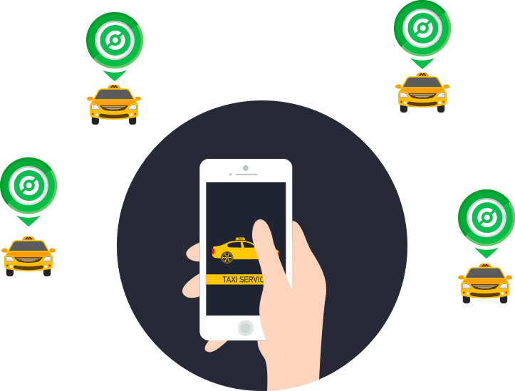 Best detail for Taxi Management in Tracking Solution | by Tracking ...