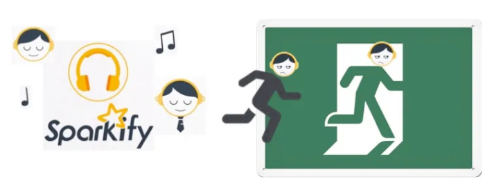 Churn Customer Prediction Sparkify | by Phungthithuydung | Medium