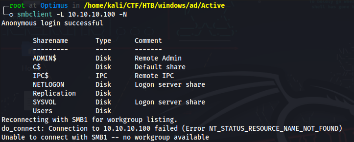 Hackthebox Active Directory Oscp Preparation Active Writeup By