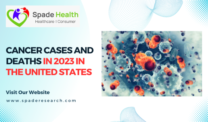 Cancer Statistics 2023: Cancer Cases and Deaths in United States | by ...
