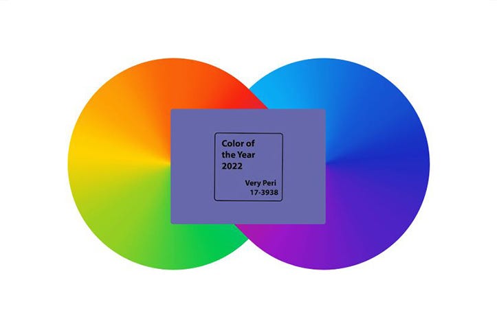 Renklerin Satın Alma Üzerindeki Etkisi ve Yılın Rengi | by Samet Aziz ...