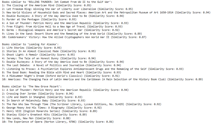 Book Recommendation System Using Similarity Analysis By John Andrew Seman Iv Inst414 Data