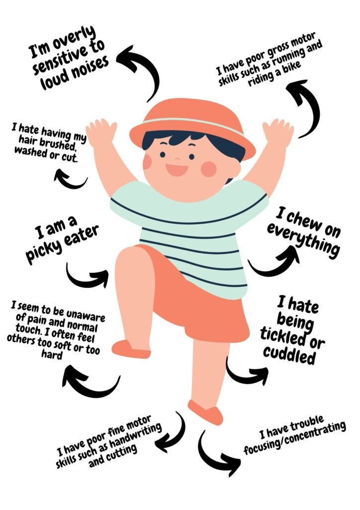 Navigating Sensory Processing Disorder: Understanding, Coping, and ...