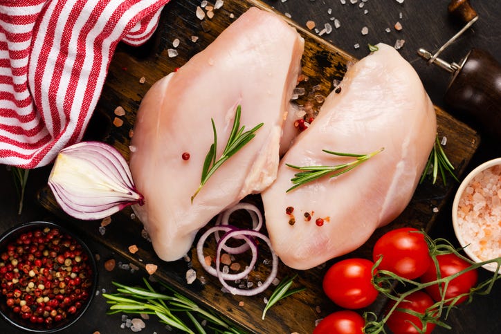 What Makes Turkey Meat Healthy?. Our expert: Alexandra Mikhailidi… | by ...