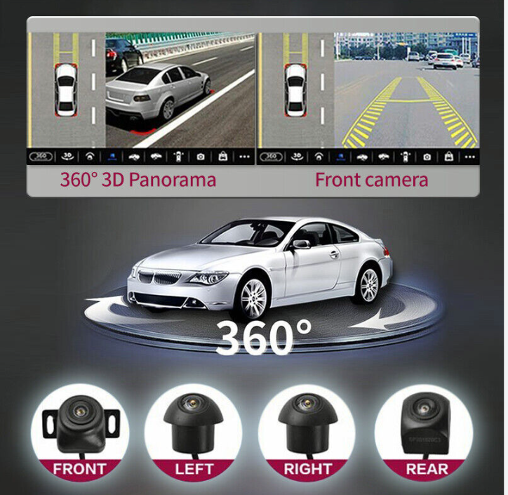 Enhancing Driving Safety with Surround View Cameras in Cars | by Sriram ...