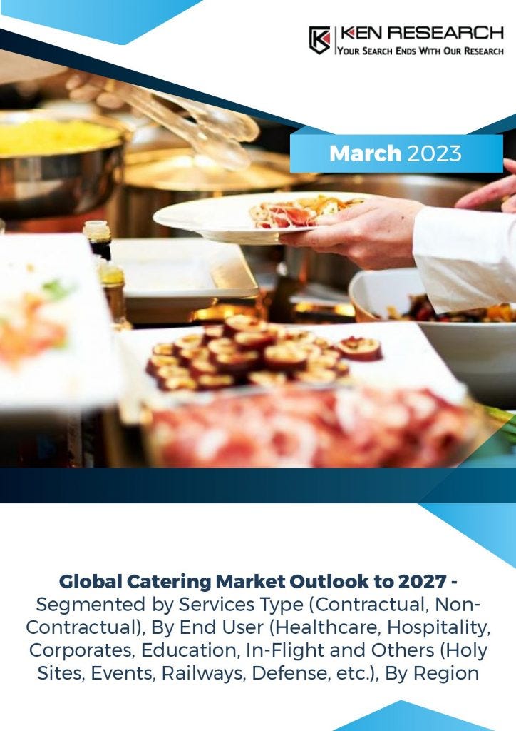 Global Catering Market Growth, Trends, Outlook To 2027: Ken Research ...