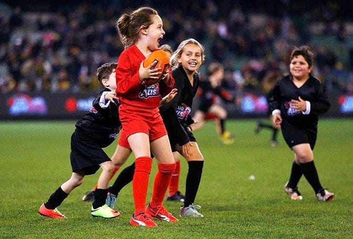 ACL Injuries — is Your Child at Risk? | by Hawthorn Physiotherapy ...