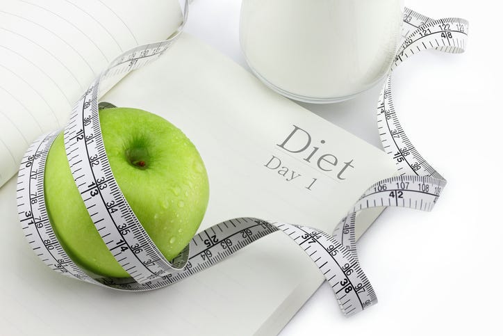 Your Ultimate Guide to Diet Success: 7 Things You Need to Know | by Amy ...