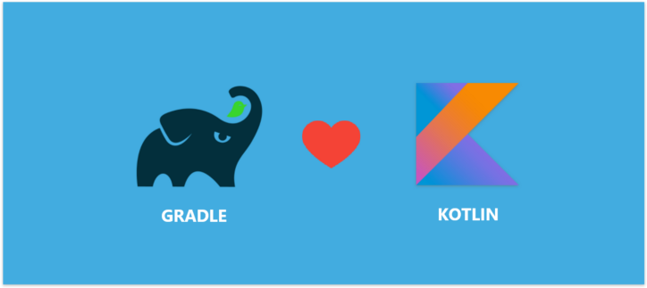 Android Buildsrc 를 이용한 Dependency 관리 Kotlin 클래스로 Dependency 를 관리해보자 Medium