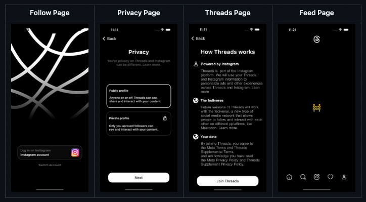 How I Created An Open Source Threads Clone With Flutter By Antoine Gonthier Medium