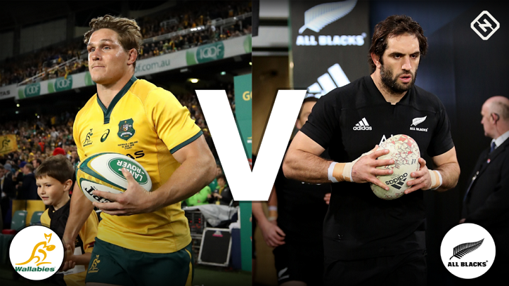 ~!{Live::Stream}All Blacks v Australia Live Stream 2020 | by rudro Rx ...