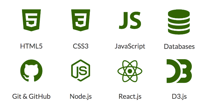 An Overview of Popular Free Online Programming Curriculums | by Javier ...