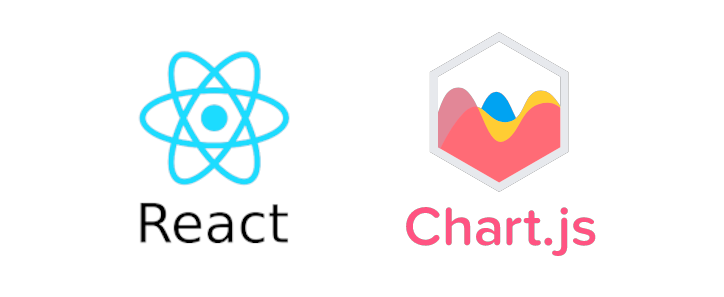 ChartJs with ReactJs. Costruire grafici in un progetto… | by Giancarlo Cannizzaro | Medium