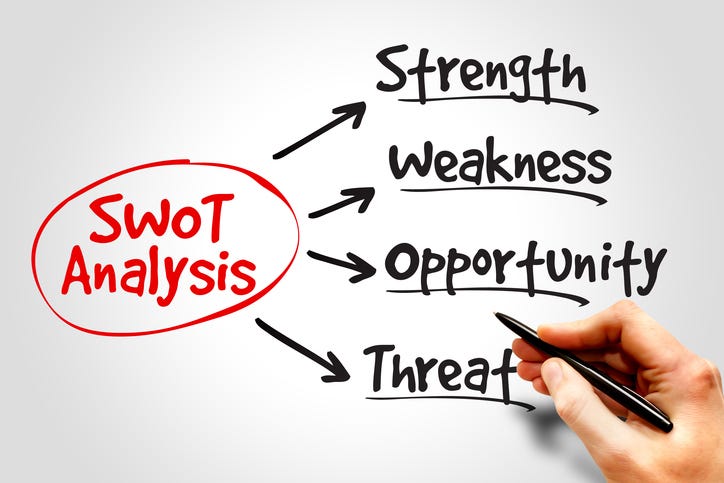 SWOT analysis. Swot analysis involves the collection… | by Sukant Kumar ...