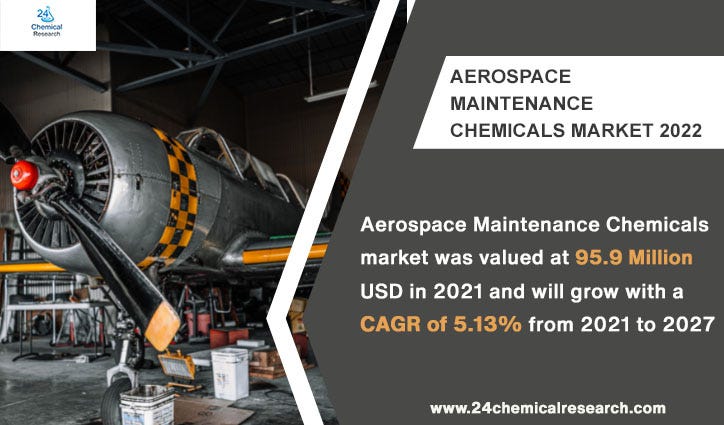 Aerospace Maintenance Chemicals Market Research Report 2022 | by Reshma Behale | Medium