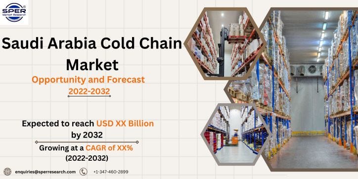 Saudi Arabia Cold Chain Market Growth 2022, Industry Share-Size ...
