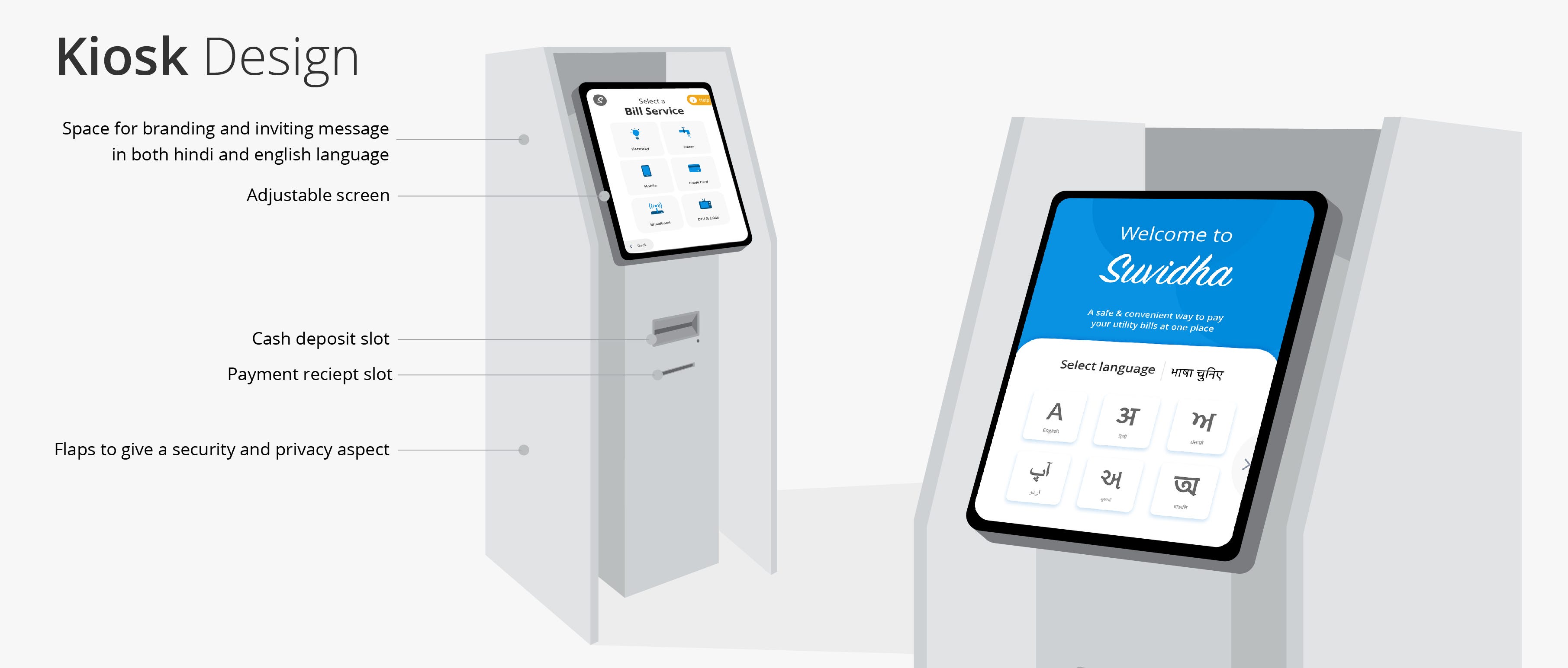 Portable Kiosk Design Ideas