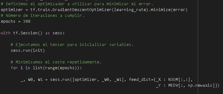 Tensores de tensorflow. Tensorflow es una librería desarrollada… | by ...