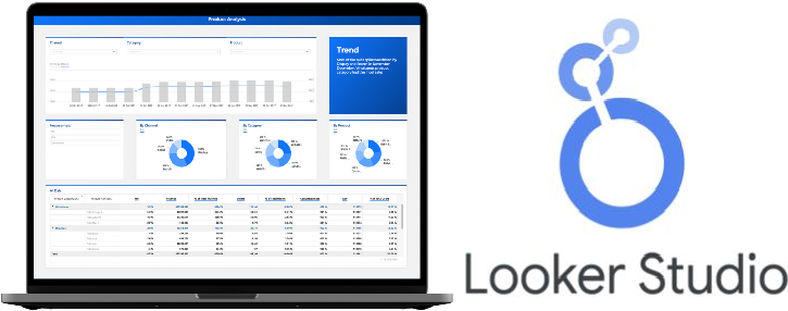 Data Analysis with Google Looker Studio — A case from a Paskitan’s Largest E-Commerce, datasets ...