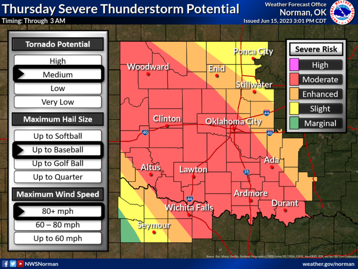 The OUN Afternoon Forecast Discussion If Written By An OKC TV ...