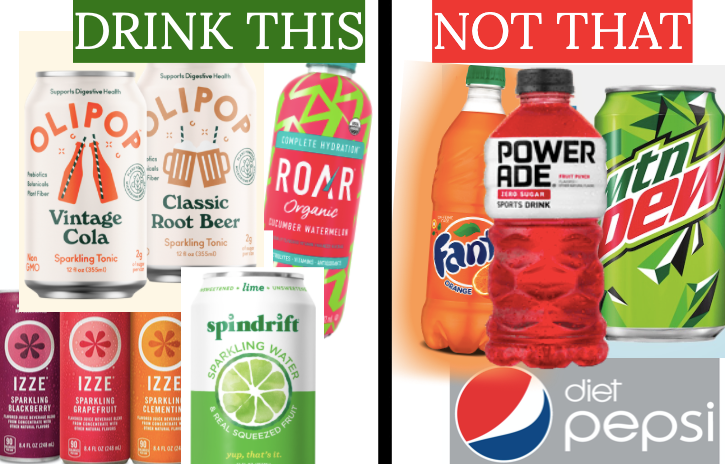 How To Avoid Dangerous Additives. In response to 5 Toxic Food Additives ...