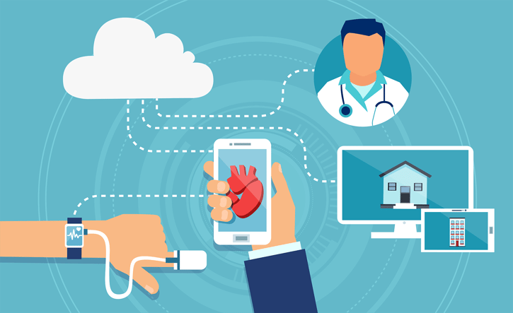 Navigating MDR: A Guide to Classifying Your Medical Device | by Yusra ...