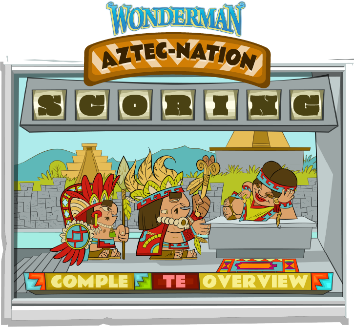Wonderman — Aztec-Nation Pinball Scoring — Complete Overview | by Alt ...
