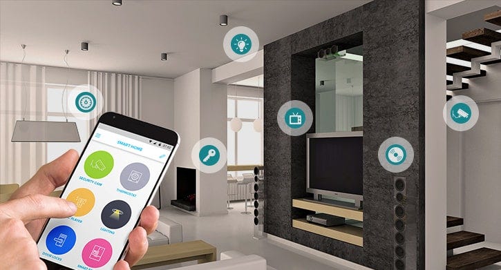 The Top Benefits of Home Automation in This Modern Era | by Cyfrodom ...