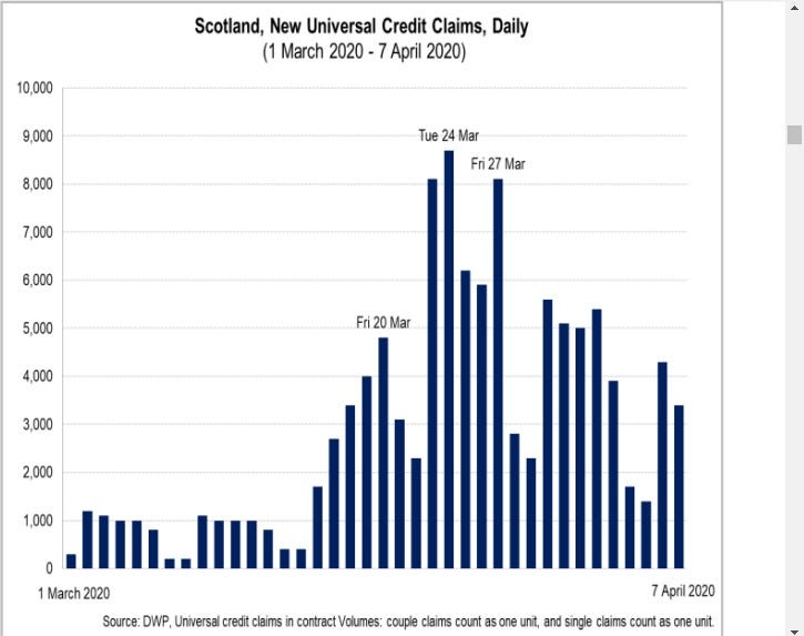 We Are All Daniel Blake: Can Covid change the way Brits think about ...