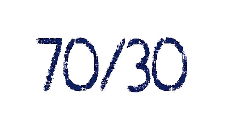 My Marketing Philosophy, By the Numbers: Part 3 | by Marion Gamel | Medium