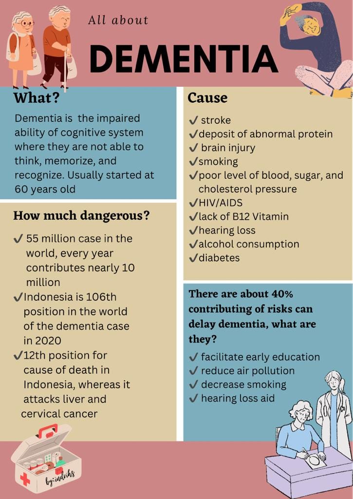 Everyone is getting older: Will dementia attack everyone? What do the ...