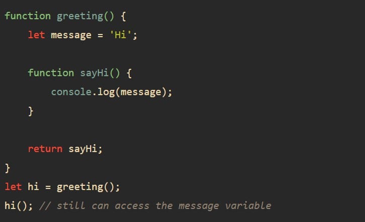 JavaScript closures and strict notation | by Kanishkasaranga | Medium