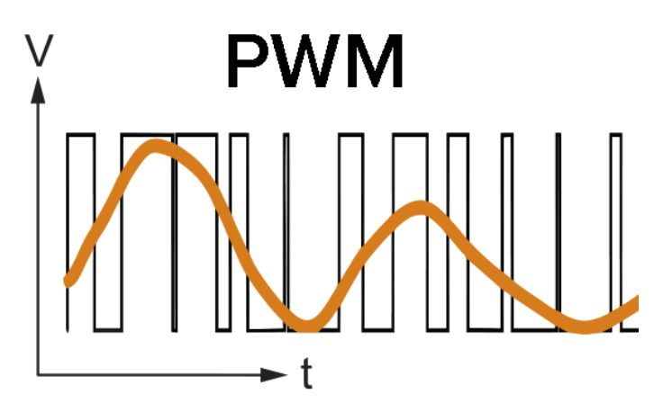 Project 7 Sistem Embedded : LED-PWM - Khairunnisa Hurun 'Iin - Medium