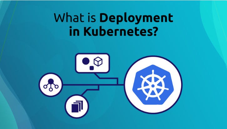 Kubernetes Deployment. Basic concepts and characteristics of… | by ...
