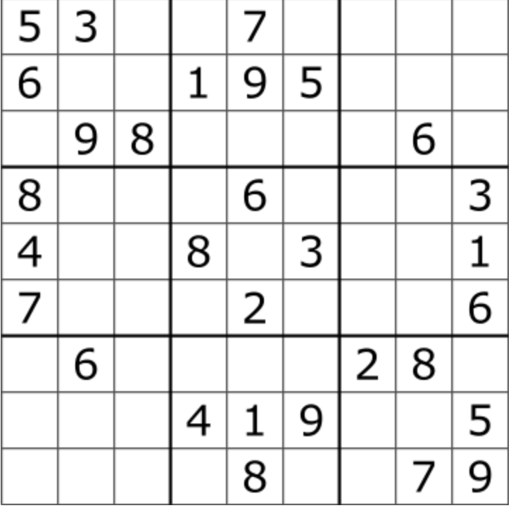 Solving Sudoku using Image processing Techniques | by Hemil Shah | Medium