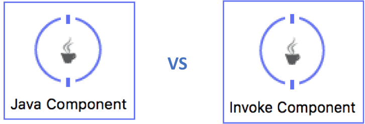 Mule — Java component versus Invoke component | by Sudarshan | Medium