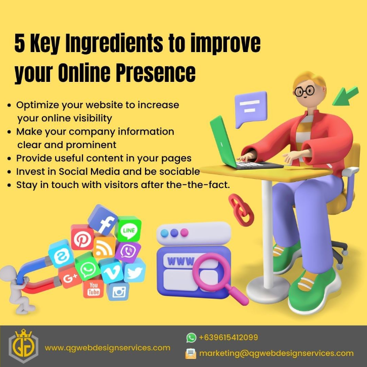 5 KEY INGREDIENTS TO IMPROVE YOUR ONLINE PRESENCE - QG WEB DESIGN ...