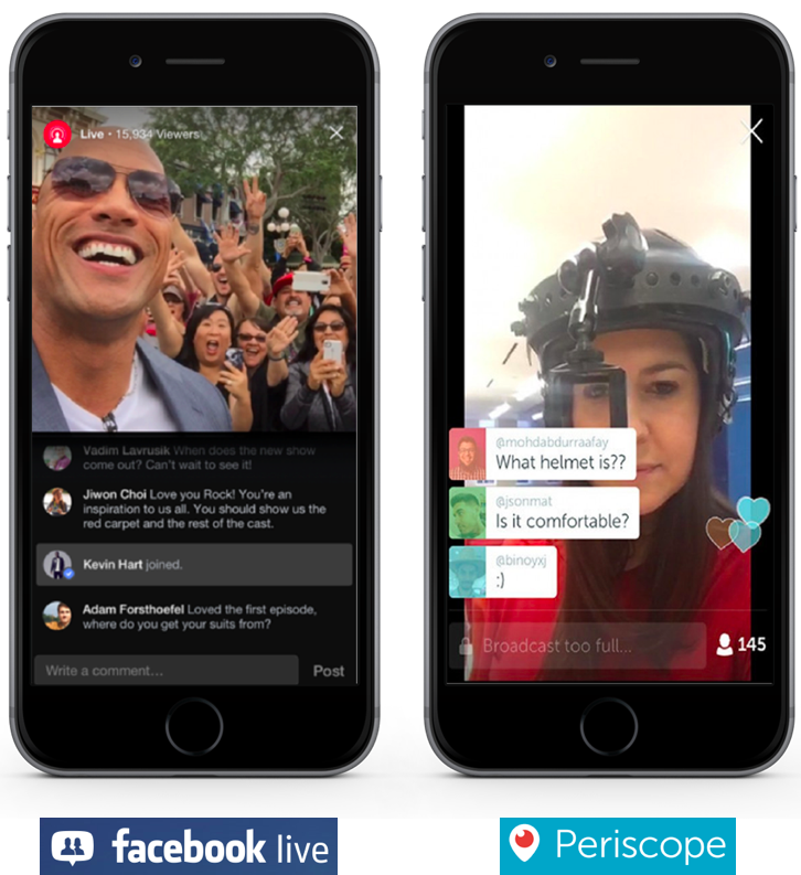 Will celebrities broadcast live video? | by Srini Dharmaji | Medium