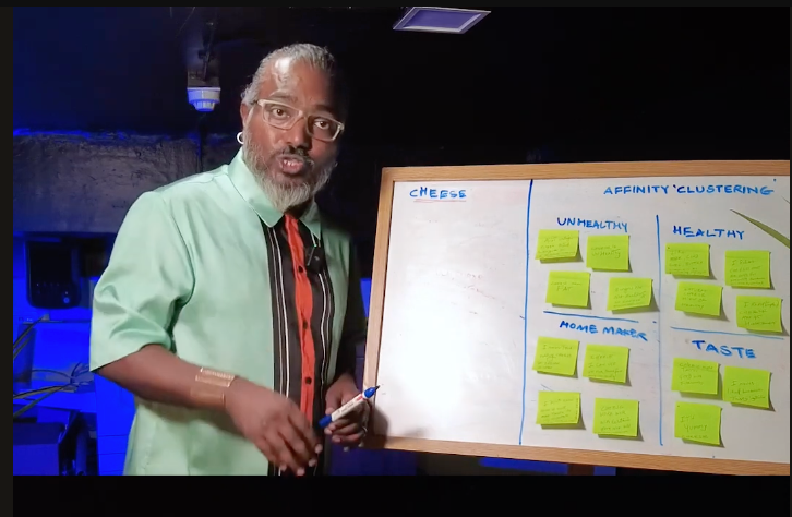 Design Thinking Tool Affinity Clustering By Dharam Mentor May 2024 Medium