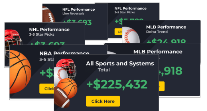 Zcode System Reviews: A Comprehensive Review of the Ultimate Sports ...