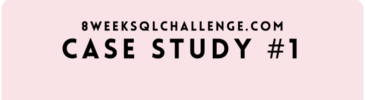 8 WEEKS SQL CHALLENGE CASE STUDY 1 | by Diana Injelwa | Aug, 2023 | Medium