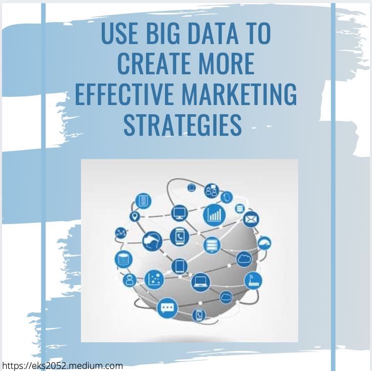 Will Big Data have a Big Impact on your Marketing Strategy? | by Liz ...