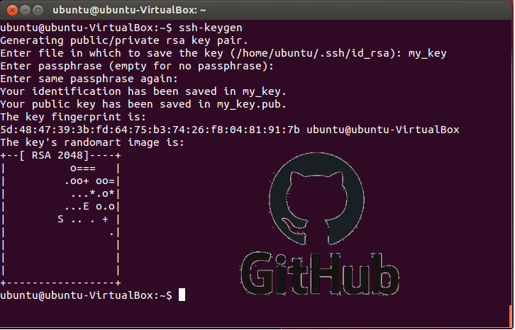 SSH-key management. Access to GitHub like a Pro with… | by Joris Jansen | Medium