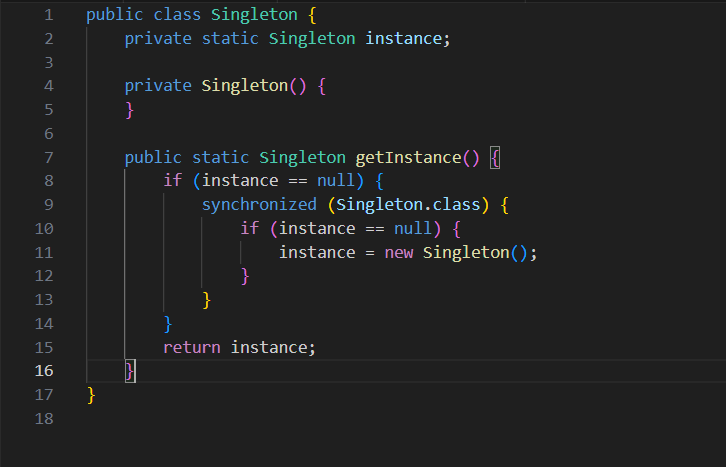 Design Patterns. Design patterns are reusable solutions… | by Dileepa ...