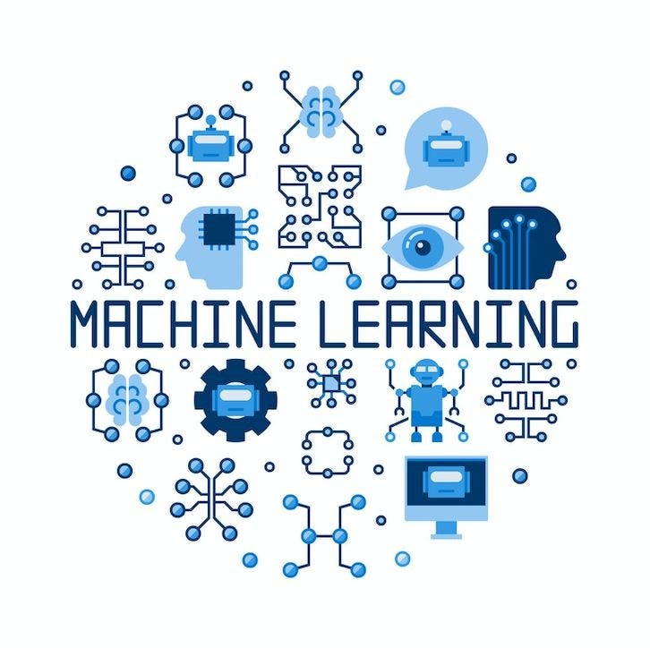 Penerapan Algoritma Machine Learning pada Visualisasi Data | by Louis ...