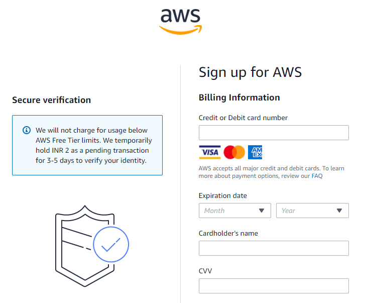 AWS Account and Payment Setup: Virtual Credit Card Guide | by vmcardio ...