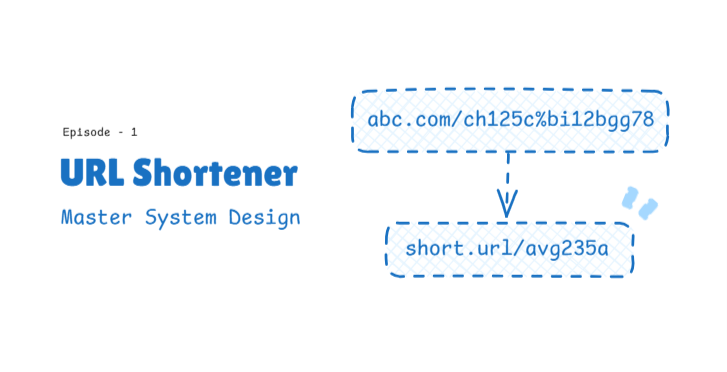 Master System Design — URL shortener | by Kumar | Career Drill | Jan, 2025 | Medium