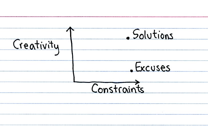 No to Excuses. Yes to Solutions.. About a month ago I saw this image ...