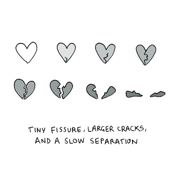 Letter to my Daughter: On Heartbreak | by Ruwi | Medium